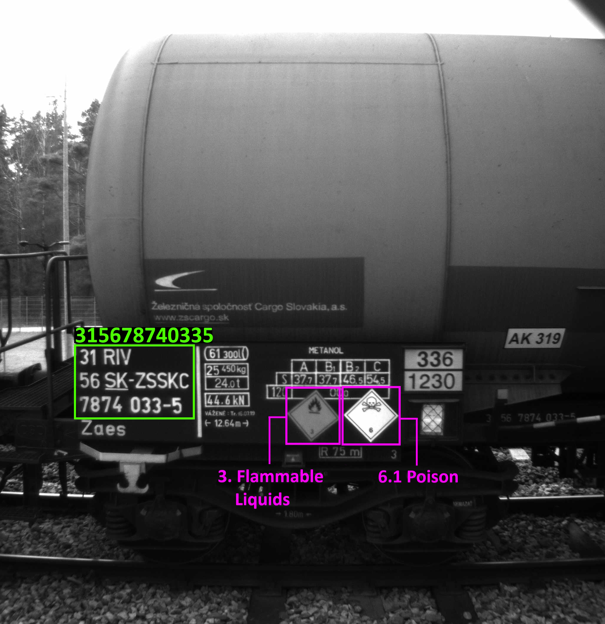 Dangerous Goods Recognition | Industrial Cortex